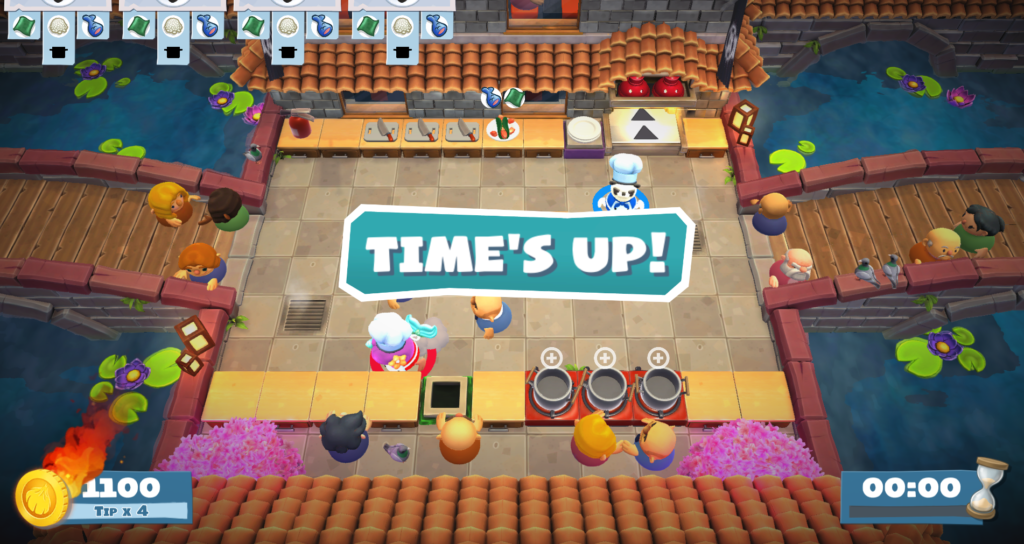 Review: Overcooked! 2 - ExLudico